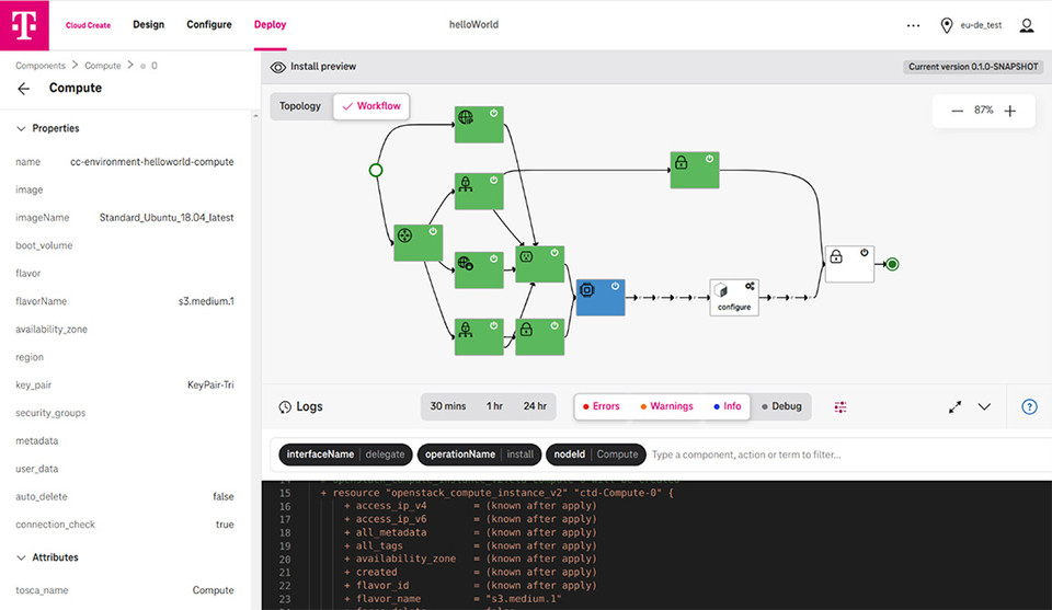 Cloud Create - Open Telekom Cloud