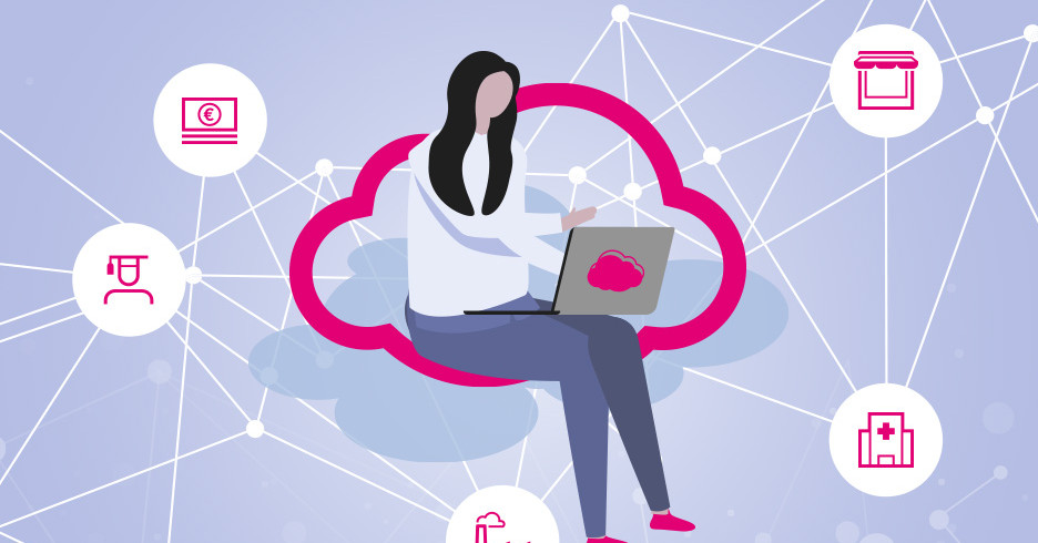 Cloud solutions for companies - Open Telekom Cloud